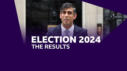 BBC iPlayer - BBC One