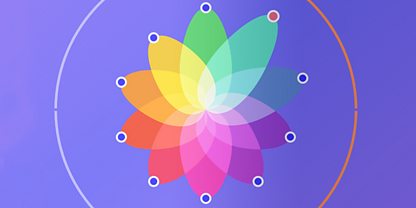 BBC Taster - Global Values: Where Do You Fit?