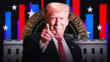 What Happens When - What Happens When You Become US President? - BBC ...