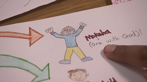 BBC Two - My Life, My Religion, Hinduism, The Cycle of Birth and Rebirth