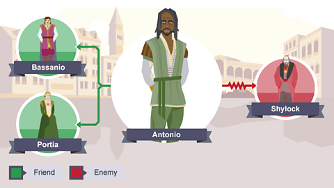 Shakespeare - The Merchant of Venice - Characters - BBC Bitesize