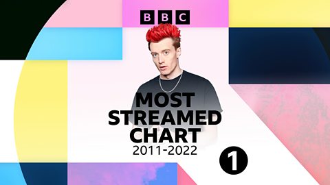 BBC Radio 1 - Radio 1 00s - Available now