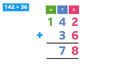 Adding 3-digit and 2-digit numbers - Maths - Learning with BBC Bitesize