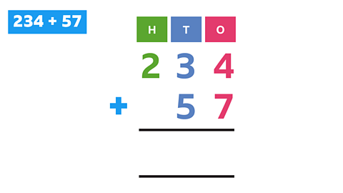 Adding 3-digit and 2-digit numbers - Maths - Learning with BBC Bitesize