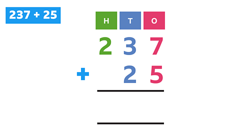 Adding 3-digit and 2-digit numbers - Maths - Learning with BBC Bitesize