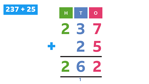 Adding 3-digit and 2-digit numbers - Maths - Learning with BBC Bitesize