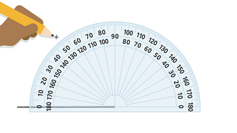 Drawing and measuring angles - KS2 Maths - Year 6 - BBC Bitesize