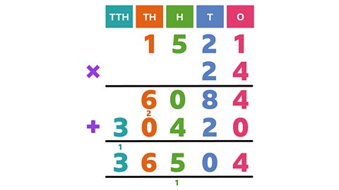 Long multiplication - KS2 Maths - Learning with BBC Bitesize