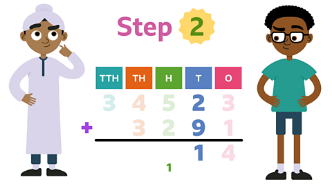 Add numbers with 4 digits or more together - KS2 Maths - Learning with ...
