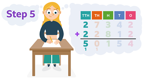 Add numbers with 4 digits or more together - KS2 Maths - Learning with ...