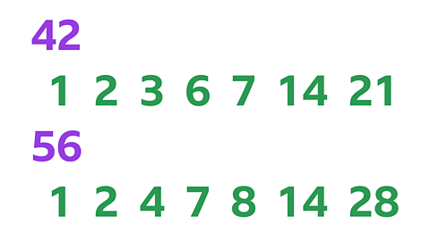 Prime numbers - KS2 Maths resources for Year 6 - BBC Bitesize