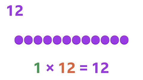 Multiples and factors - KS2 Maths resources for Year 6 - BBC Bitesize