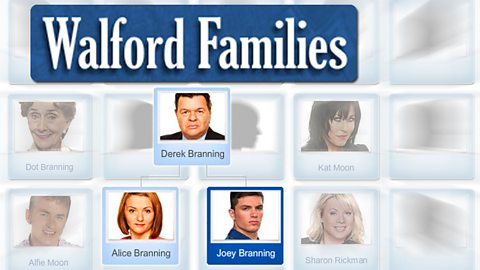 BBC One - EastEnders - Archie Mitchell