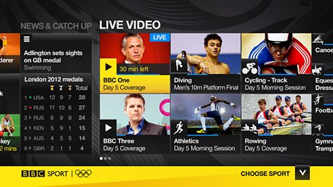 BBC Blogs - Technology + Creativity at the BBC - Olympics: User ...