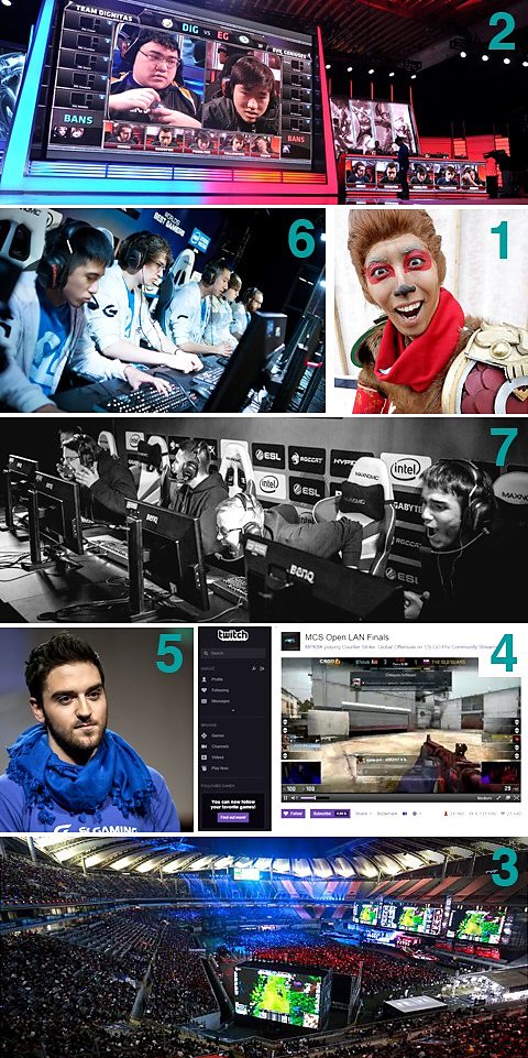 Is Computer Gaming Really A Sport? | Jonathan's Collection