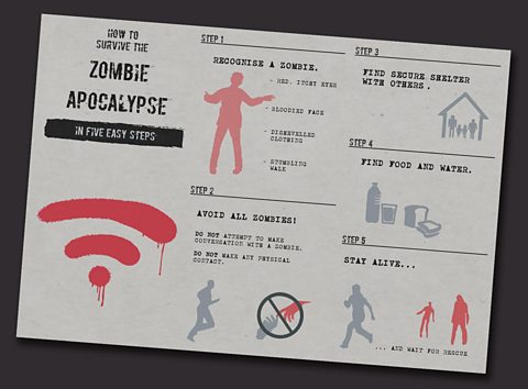 BBC Three - I Survived a Zombie Apocalypse - How to survive a zombie ...