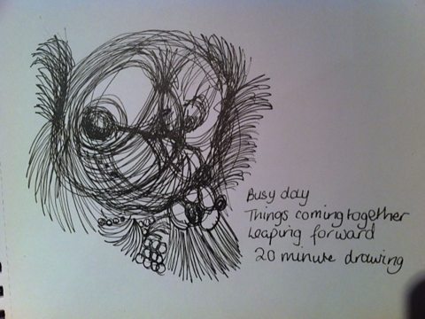 BBC Arts - Get Creative - It's all about you