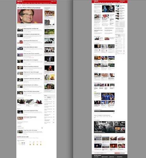 BBC Blogs - Technology + Creativity at the BBC - BBC News: responsive ...