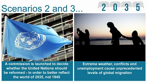 BBC Radio 5 Live - 5 Live In Short - What might life be like in 2035?