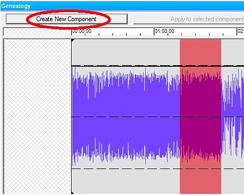 BBC Radio - R&M Support - Dira: Genealogy