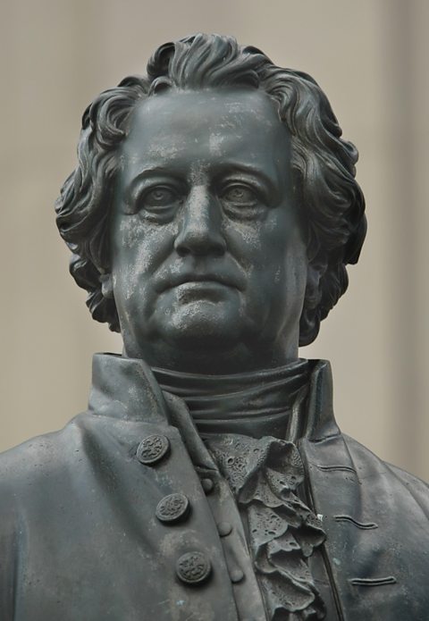 Personal pronouns - dative - Prepositions - GCSE German Revision - AQA ...