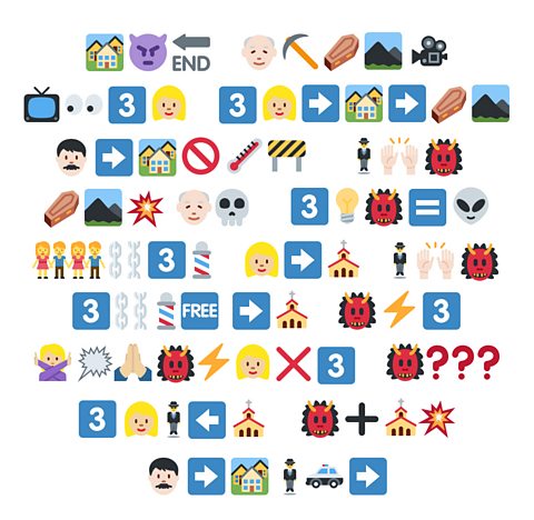 BBC Latest News - Doctor Who - Can you guess the Doctor Who emoji ...