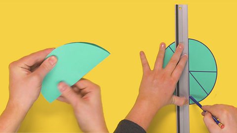 Circles - BBC Bitesize