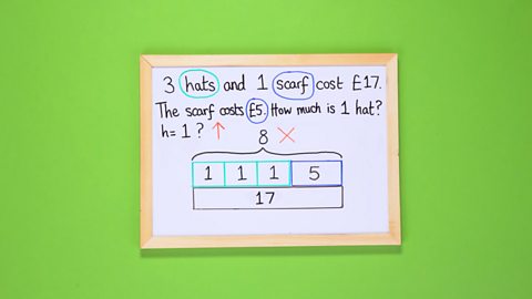 How to solve algebraic equations using guess and check - BBC Bitesize