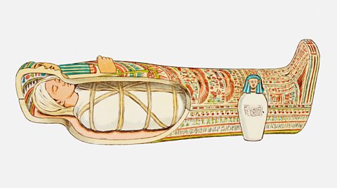 How to make a mummy - BBC Bitesize