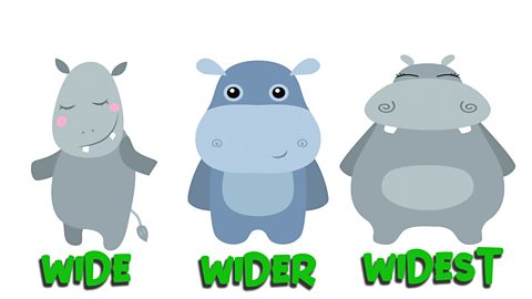 Measuring - BBC Bitesize