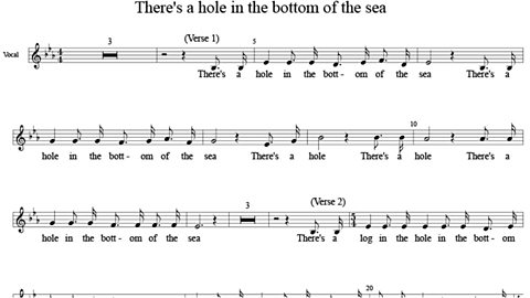 KS1 Music: Sun, sea and song. 2: There's a hole in the bottom of the ...