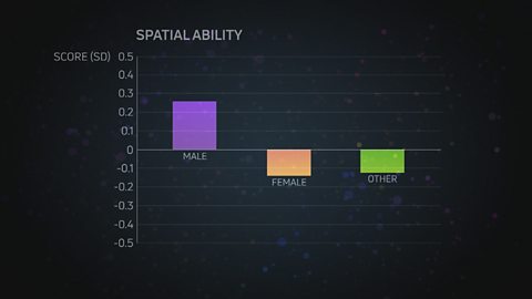 BBC Two - Horizon, 2020, The Great British Intelligence Test - Great ...