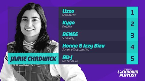 The Newsround lockdown playlist - CBBC Newsround