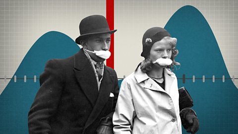 Coronavirus: Second wave warning, lockdown easing and NUS action - BBC News