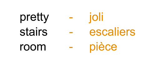 Using a French dictionary - 4th level French - BBC Bitesize