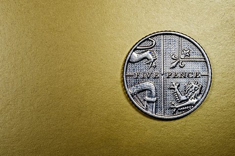 Money - BBC Bitesize