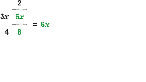 Bracket x bracket - BBC Bitesize
