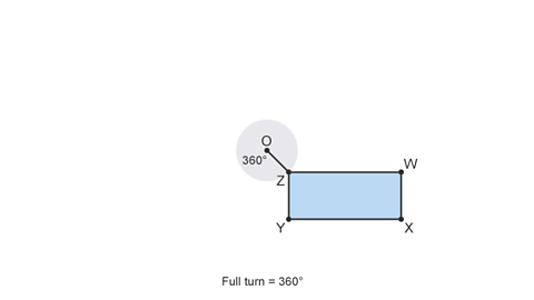 Transformations - BBC Bitesize