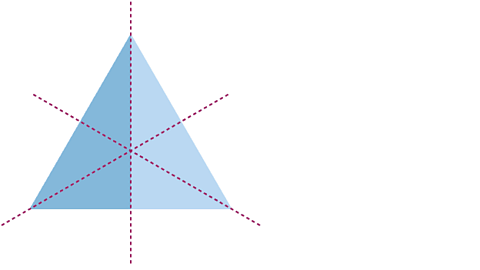 Symmetry - BBC Bitesize