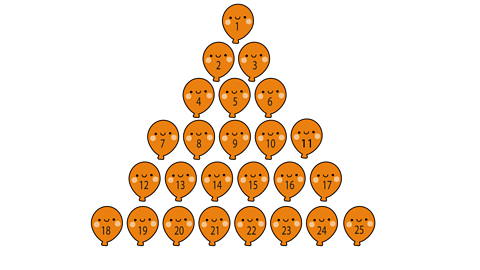 Comparing numbers to 100 Maths - Learning with BBC Bitesize