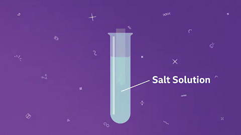 What is an acid and metal reaction? - BBC Bitesize