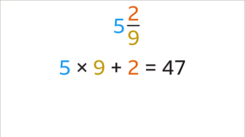 Mixed numbers, proper and improper fractions explained – KS3 Maths ...