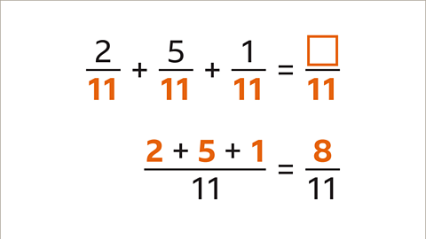 Learn how to add fractions – KS3 Maths – BBC Bitesize