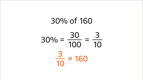 How to calculate percentages - BBC Bitesize