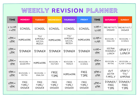 How do I make a revision timetable for my exams? - BBC Bitesize