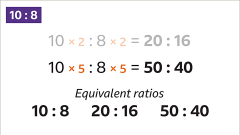 Equivalent ratios and simplifying ratios - KS3 Maths - BBC Bitesize