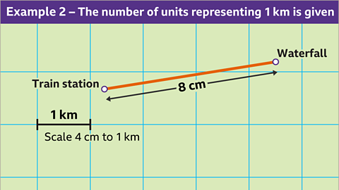 Map scales and ratio - KS3 Maths - BBC Bitesize
