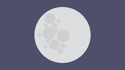 Phases of the Moon - BBC Bitesize