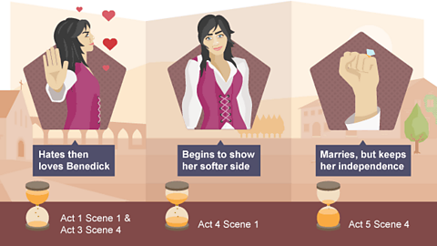 Shakespeare - Much Ado about Nothing - characters - BBC Bitesize