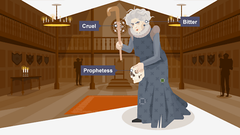 Shakespeare - Richard III - characters - BBC Bitesize